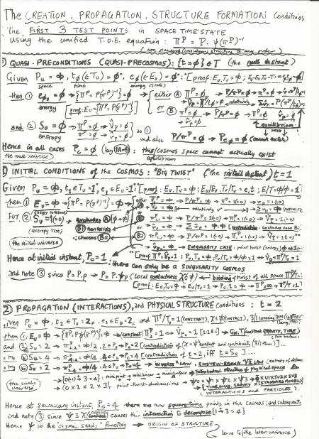 For Retired Engineers… | In the Dark