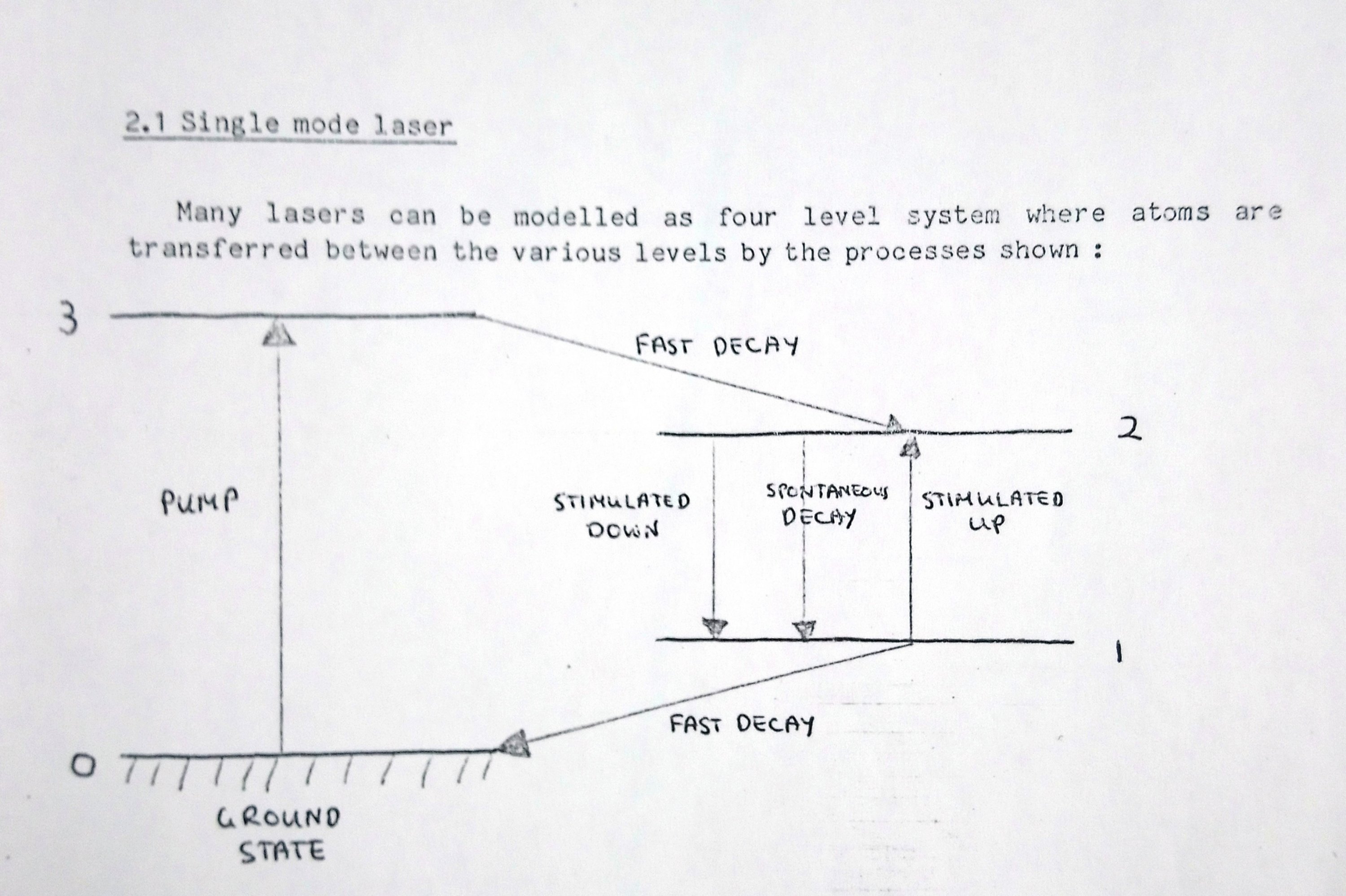 Project Work | In the Dark