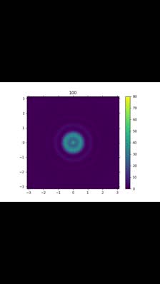 Radial Reconstruction Test | In the Dark